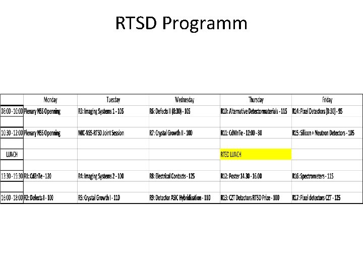 RoomTemperature Semiconductor Detector RTSD Workshop 2008 Ralph B