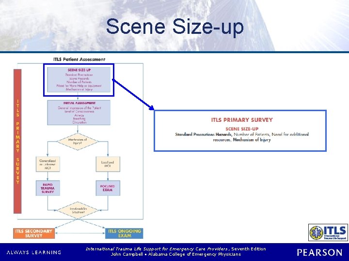 seventh edition International Trauma Life Support for Emergency