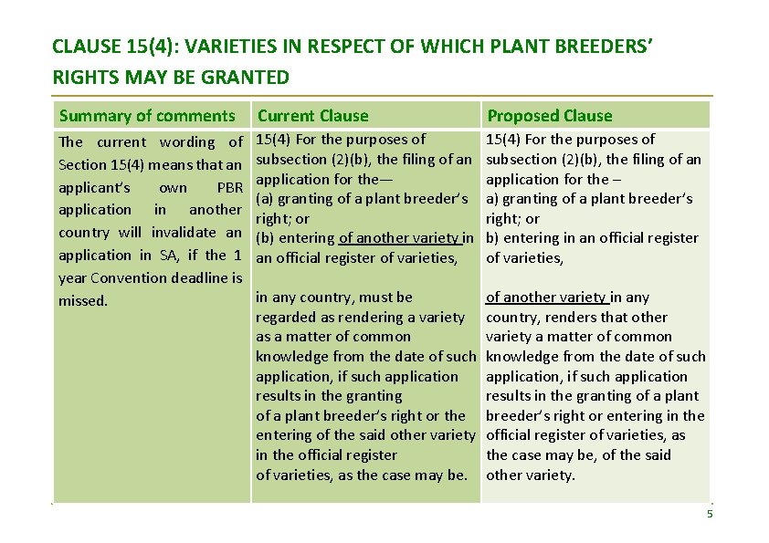 BRIEFING BY THE DEPARTMENT OF AGRICULTURE FORESTRY AND