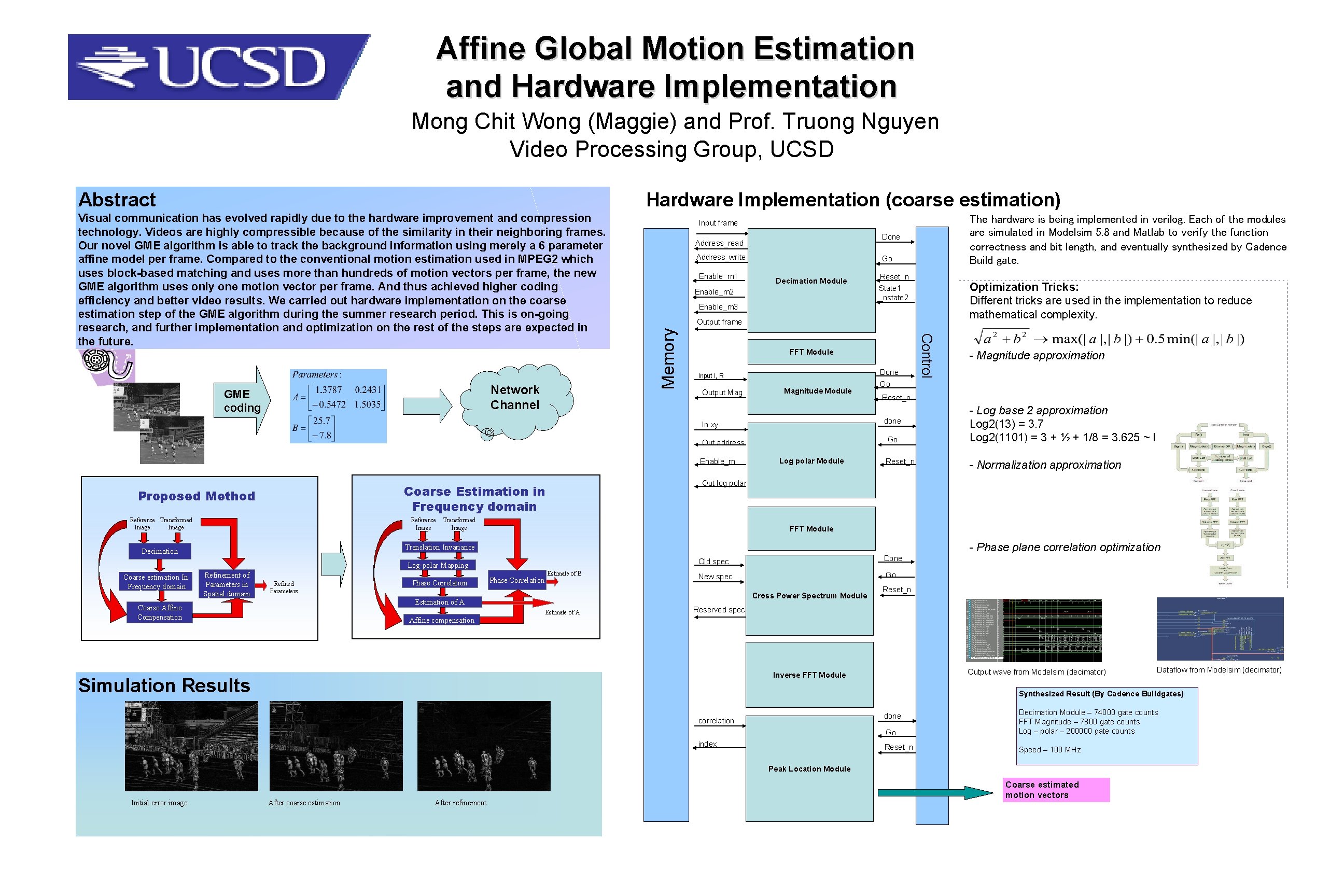 Affine Global Motion Estimation and Hardware Implementation Mong