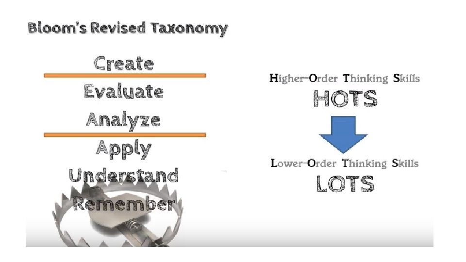Integrating Revised Blooms Taxonomy RBT with authentic materials