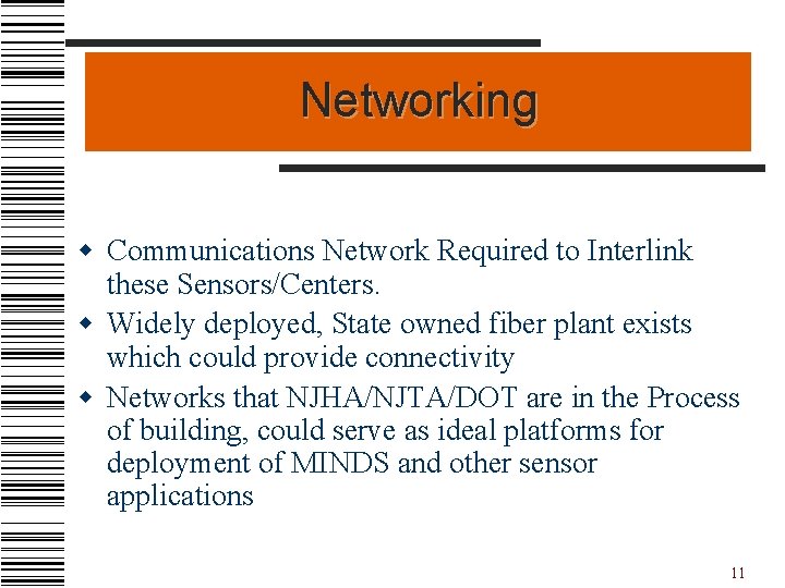 Miniature Integrated Nuclear Detection System MINDS State of