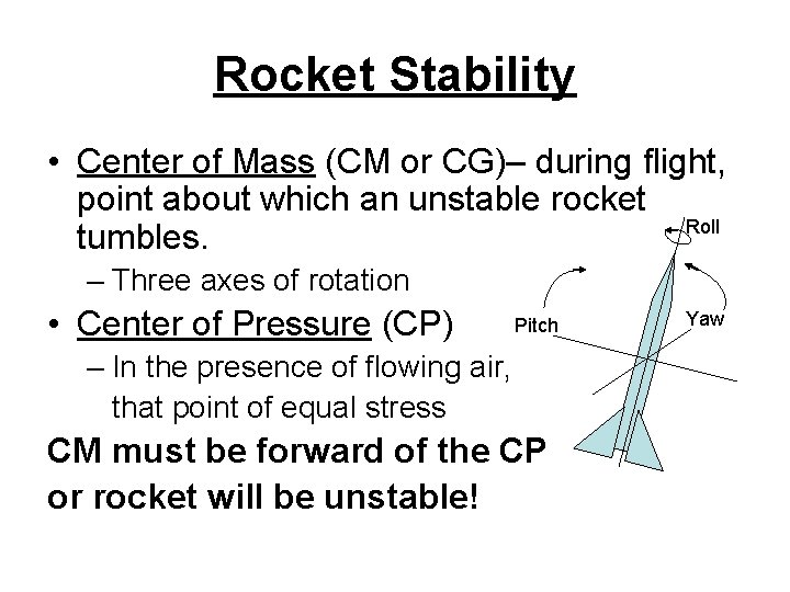 How to grow a techbased student rocket competition