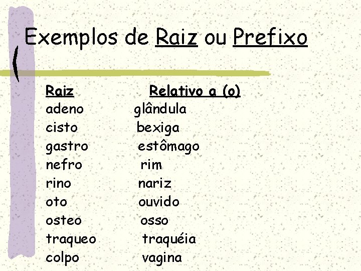 Terminologia Cirrgica Terminologia Cirrgica o conjunto de termos
