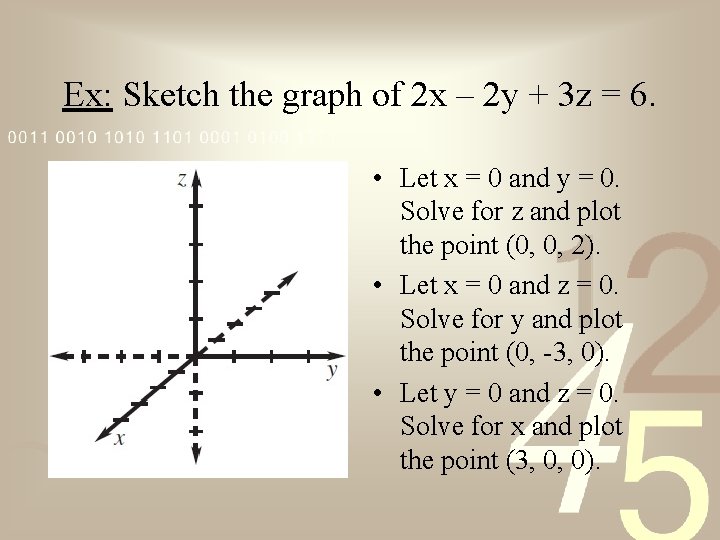 Algebra II Section 3 5 Graphing Linear Equations