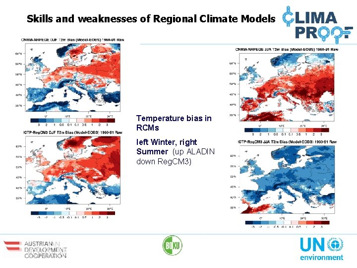 Summer School High Resolution Climate Change Projections 2