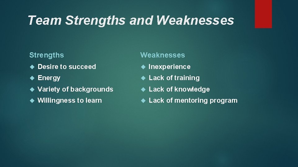 Organizational Behavior CHALLENGES CONFLICT RESOLUTION AND LESSONS LEARNED