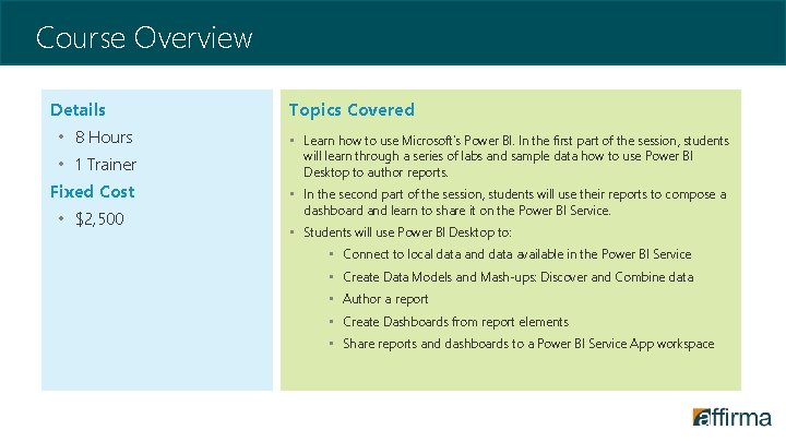Power Bi Dashboard in a Day OnSite Training