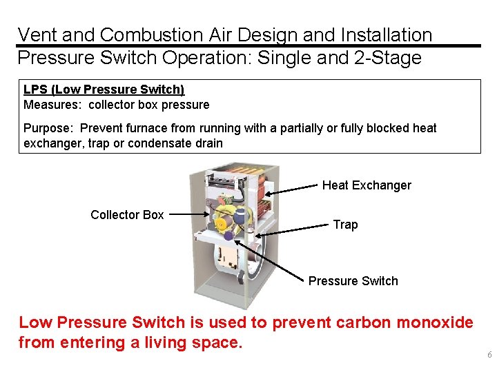 35 CONDENSING GAS FURNACES Vent and Combustion Air