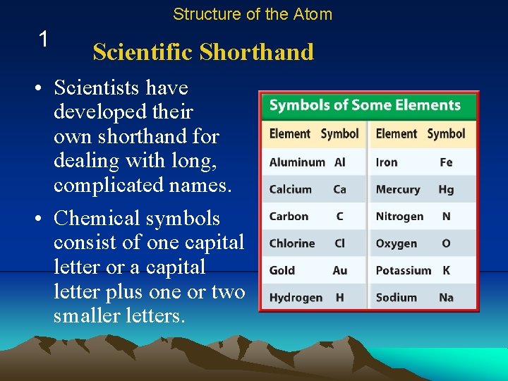 Structure of the Atom 1 Scientific Shorthand Scientists