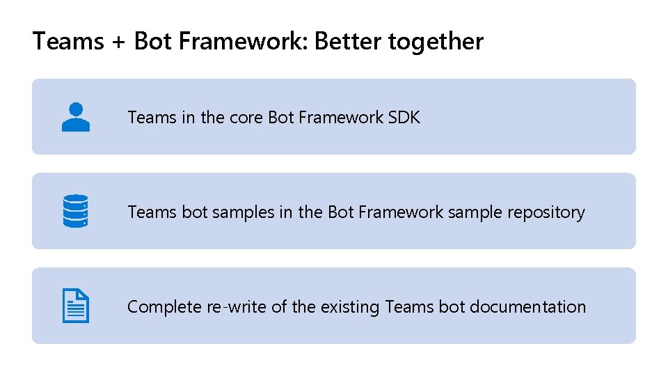 Intelligent Chat Bots in Microsoft Teams Stephan Bisser