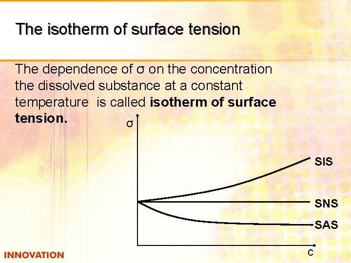 Physical chemistry of surface phenomena Basics of adsorptive