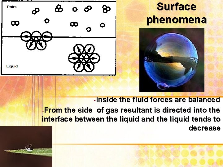 Physical chemistry of surface phenomena Basics of adsorptive