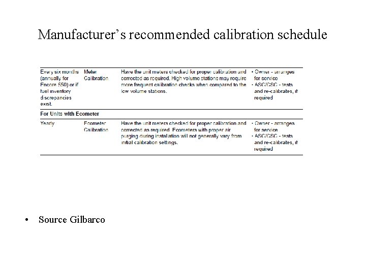 Overview of Meter Proving and Calibration for The