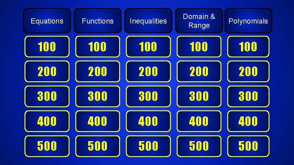 Equations Functions Inequalities Domain Range 100 100 100
