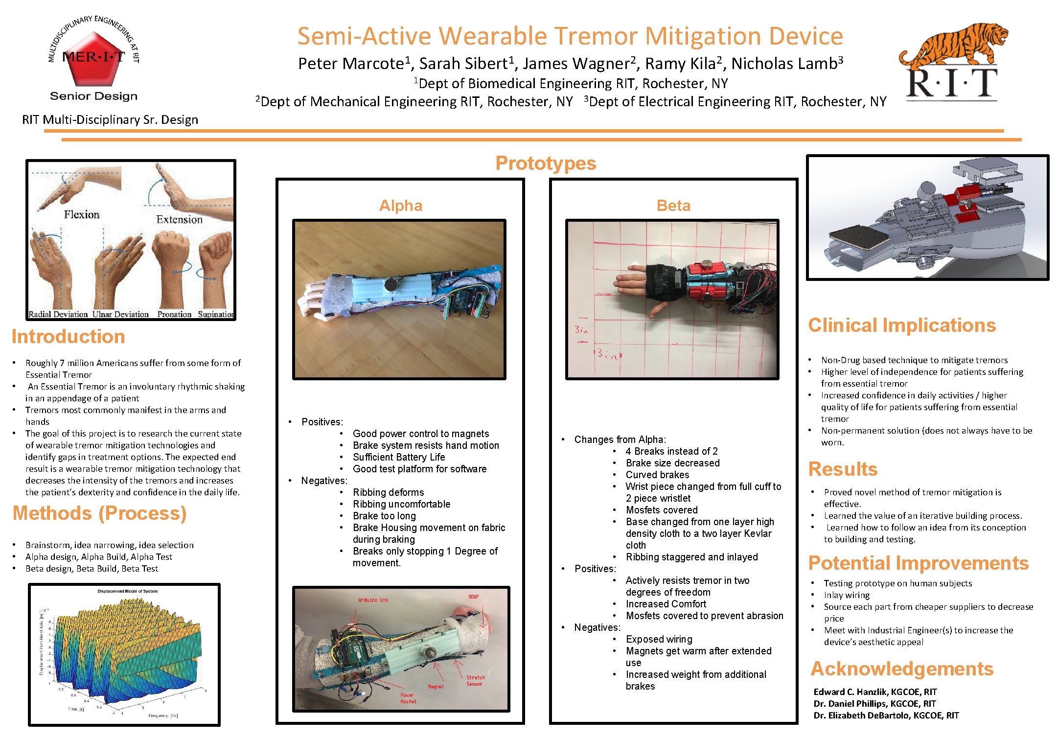 SemiActive Wearable Tremor Mitigation Device Peter Marcote 1