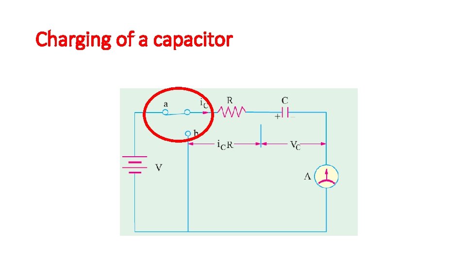 CHAPTER3 ELECTROSTATICS AND CAPACITANCE Content 1 Static electricity