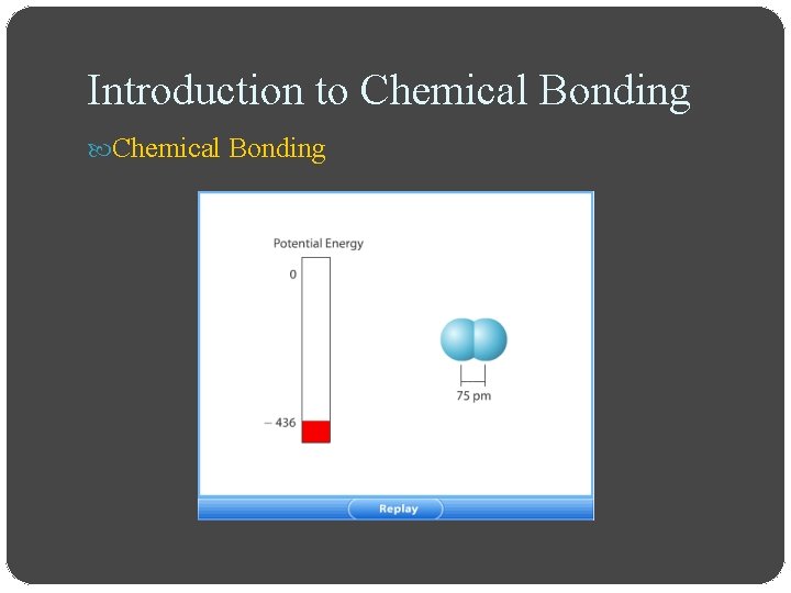 Chemical Bonding Introduction to Chemical Bonding Introduction to