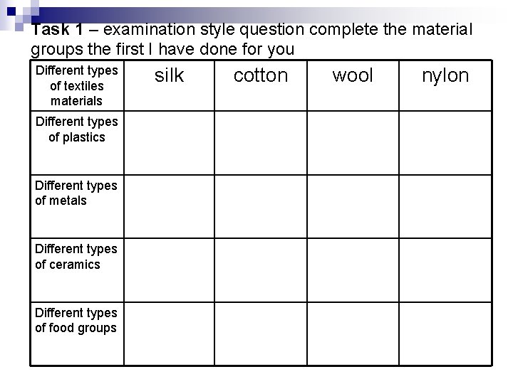 Metals Lesson objective to understand the stock forms