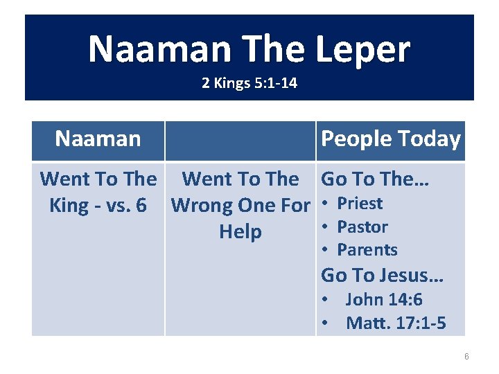 Lessons Learned from Naaman the Leper 2 Kings