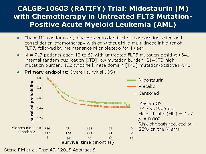 The MultiKinase Inhibitor Midostaurin M Prolongs Survival Compared