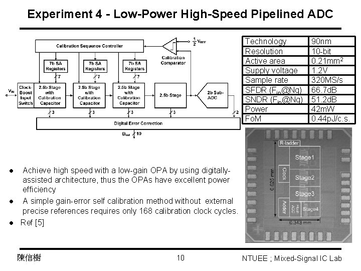 2011 CMOS PowerAware HighSpeed ADC in Deep Submicron