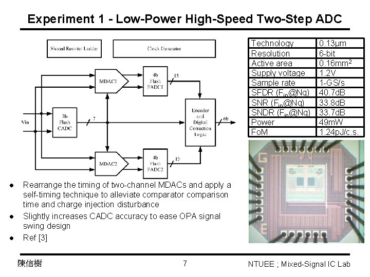 2011 CMOS PowerAware HighSpeed ADC in Deep Submicron
