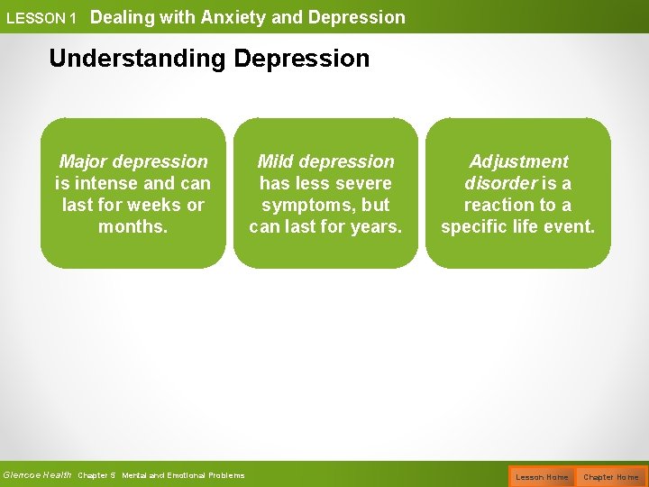 Glencoe Health Lesson 1 Dealing with Anxiety and