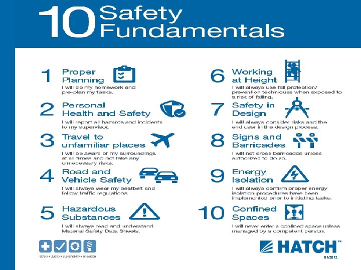Safety Systems Practices for Project Delivery The Hatch