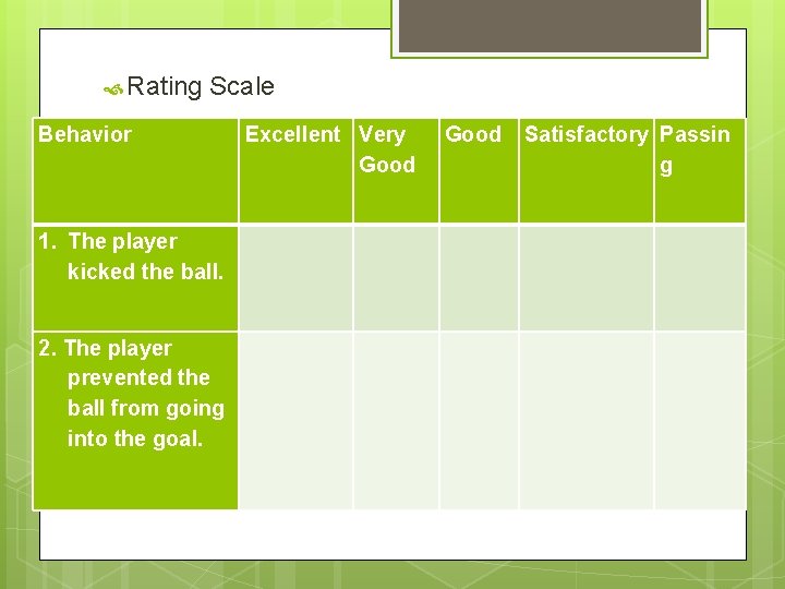 Primary Sources of Information OBJECTIVES Identify the appropriate