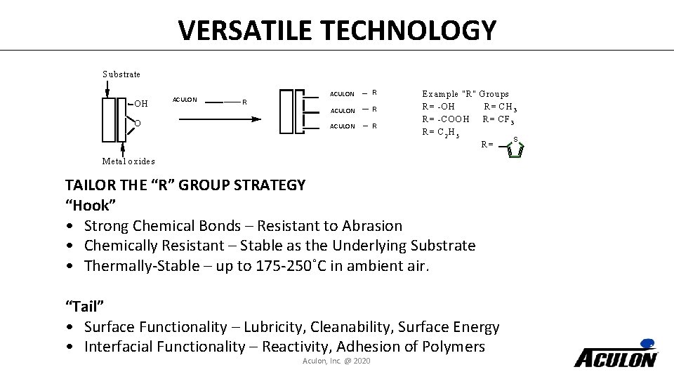 2020 Webinar Series ASK THE EXPERTS Aculon Inc