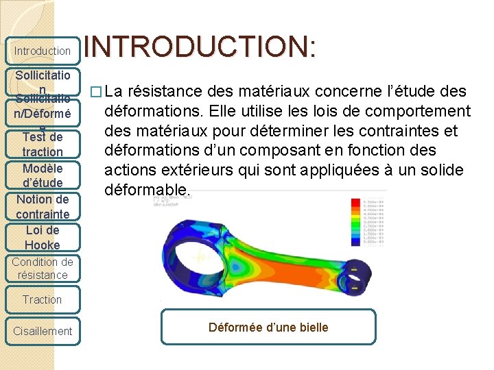 Introduction Sollicitatio nDform e Test de traction Modle