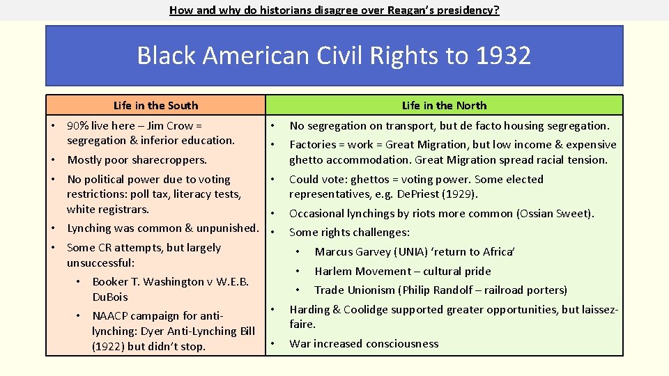 How and why do historians disagree over Reagans