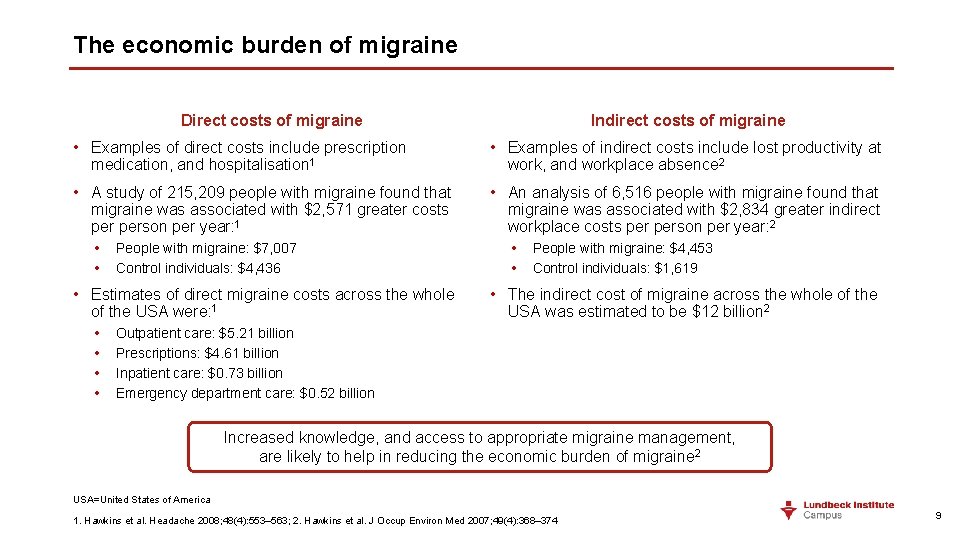 History definitions and diagnosis Migraine 1 Migraine through