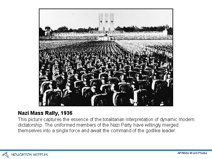 Chapter 29 Dictatorships and the Second World War