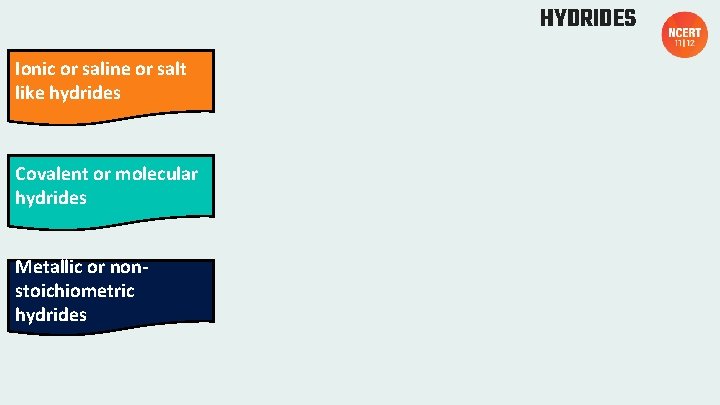 POSITION OF HYDROGEN IN THE PERIODIC TABLE DIHYDROGEN