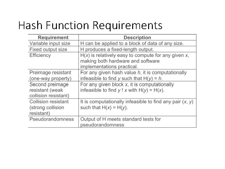 Lecture 3 Message Authentication Modified version based on