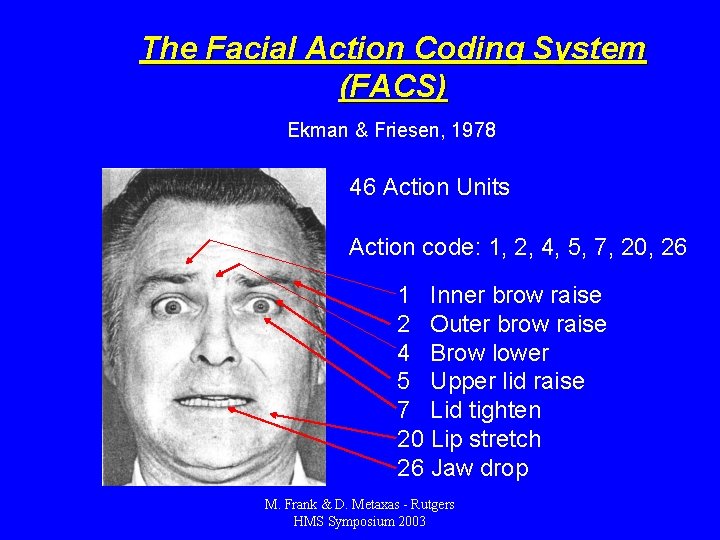 Computer vision approaches to identifying people and possible