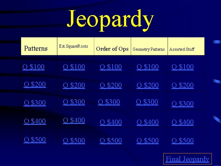 Jeopardy Patterns Est Square Roots Order of Ops