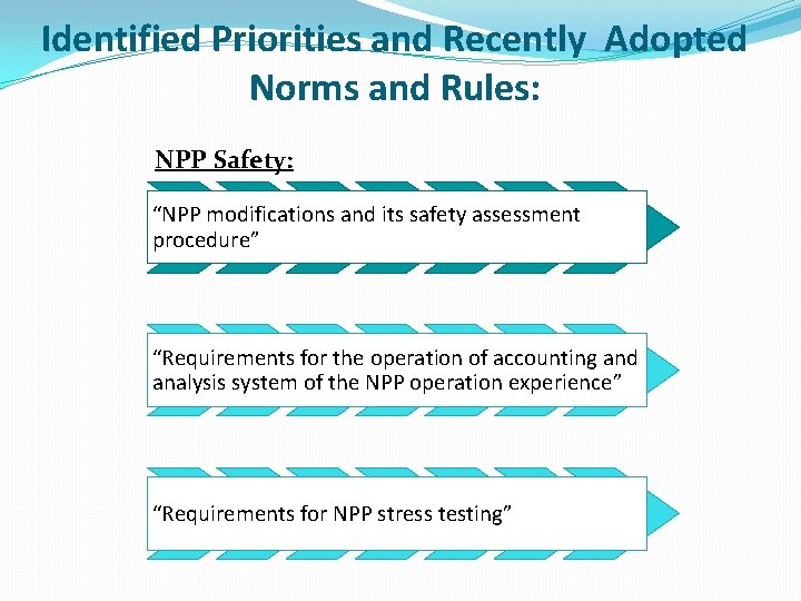 Experience Sharing on Drafting and Revising of Nuclear