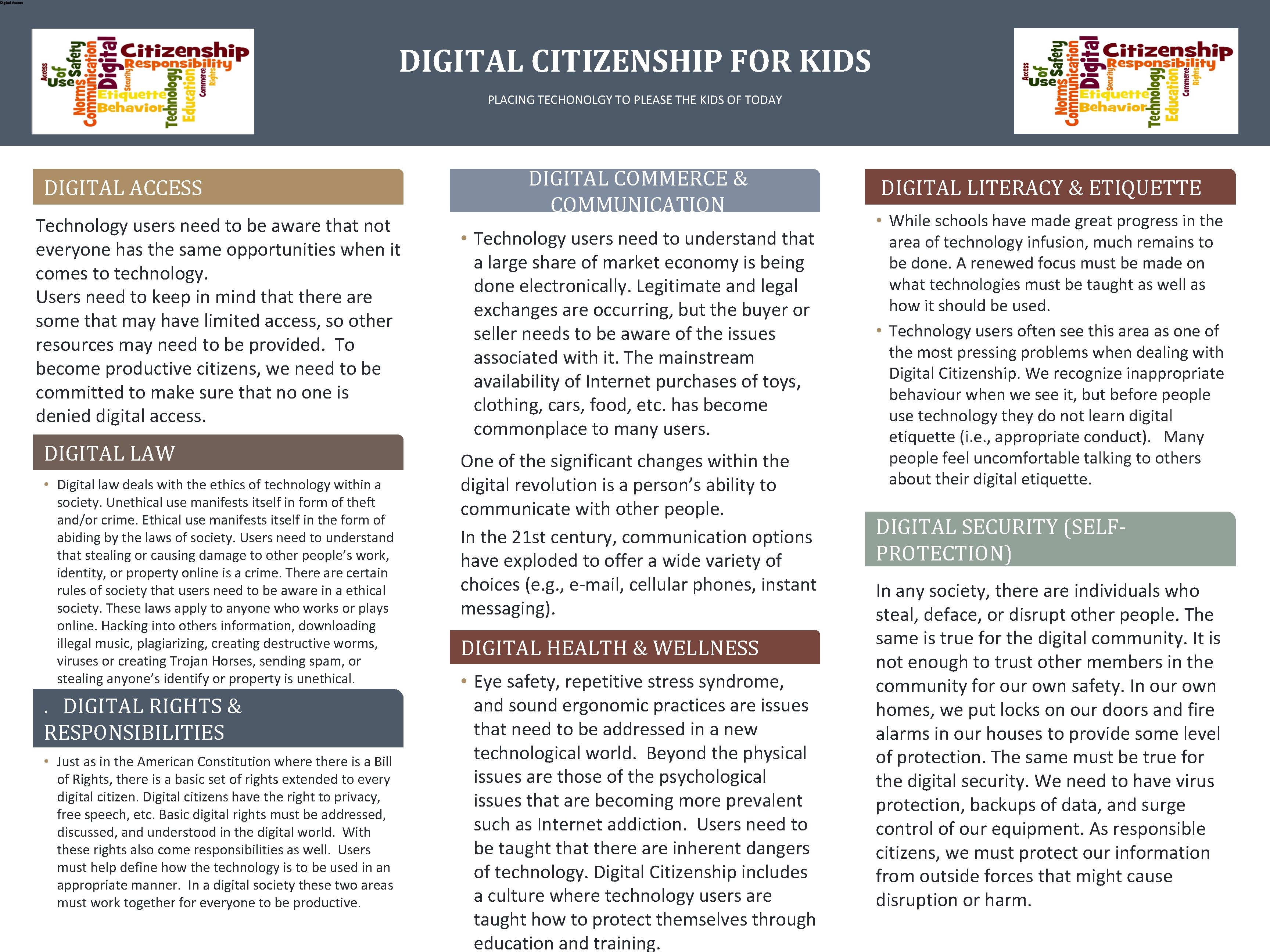 DIGITAL CITIZENSHIP FOR KIDS DIGITAL ACCESS Technology users
