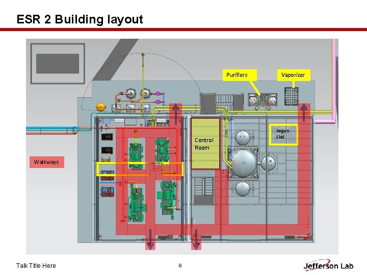 ESR 2 Equipment Layout Topics to be covered