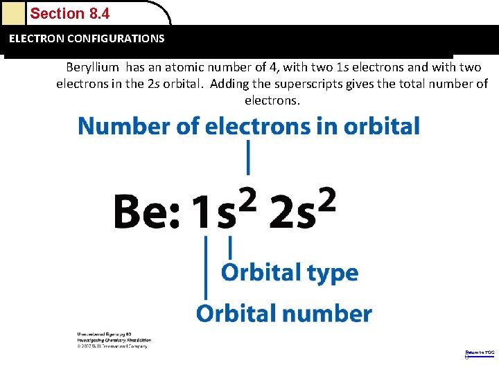 Section 8 4 Ions Electron Configurations and Sizes