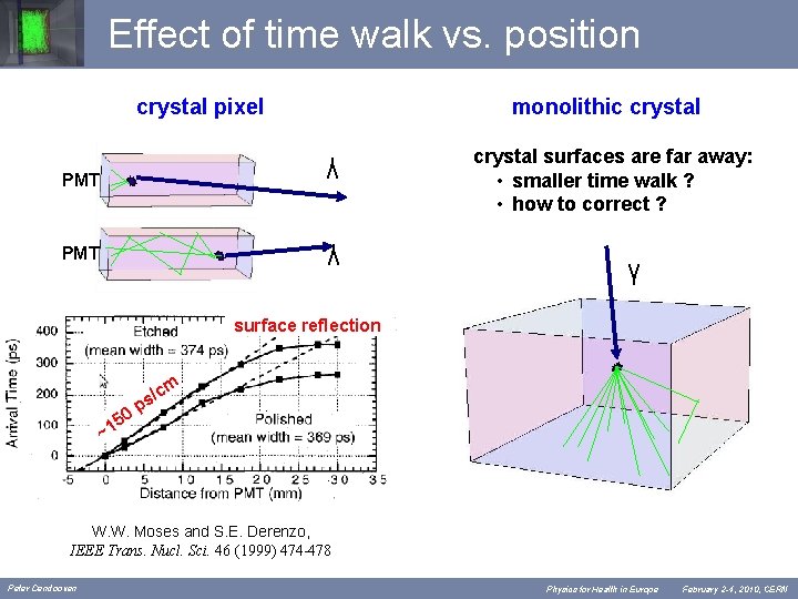 La Br 3 and LYSO monolithic crystals coupled
