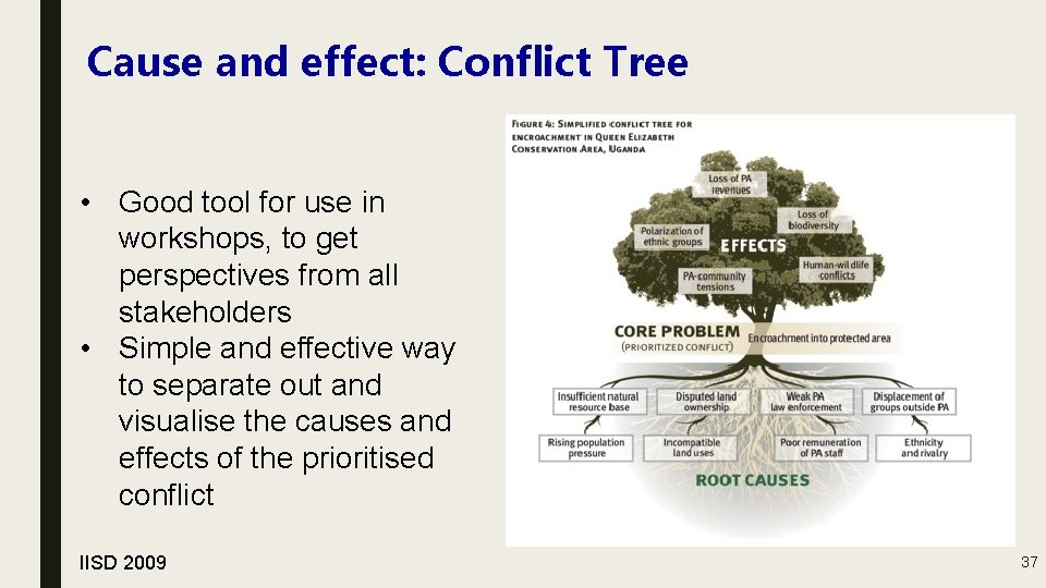 Module 7 Conflict management Uganda Wildlife Authority Community