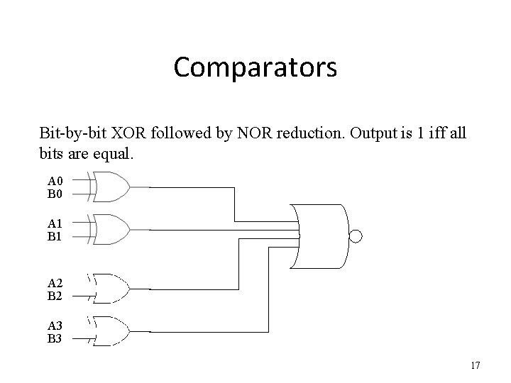 ECE 425 Timer 1 Timer Functions Two main
