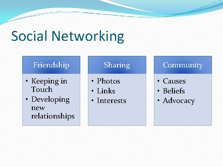 What is Social media photo credit dbarefoot Social