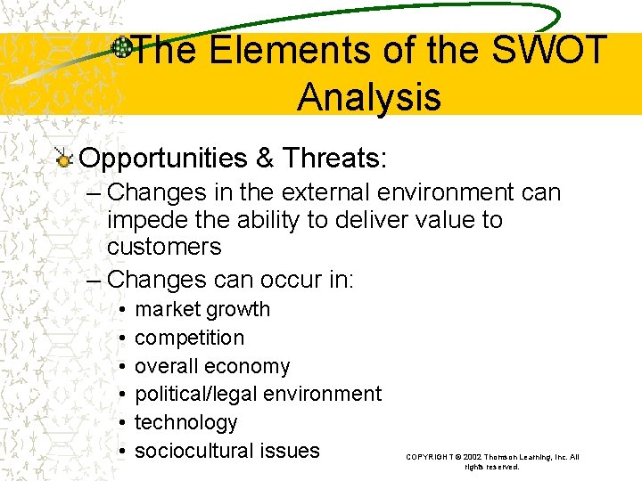 Chapter 3 SWOT The Analysis of Strengths Weaknesses