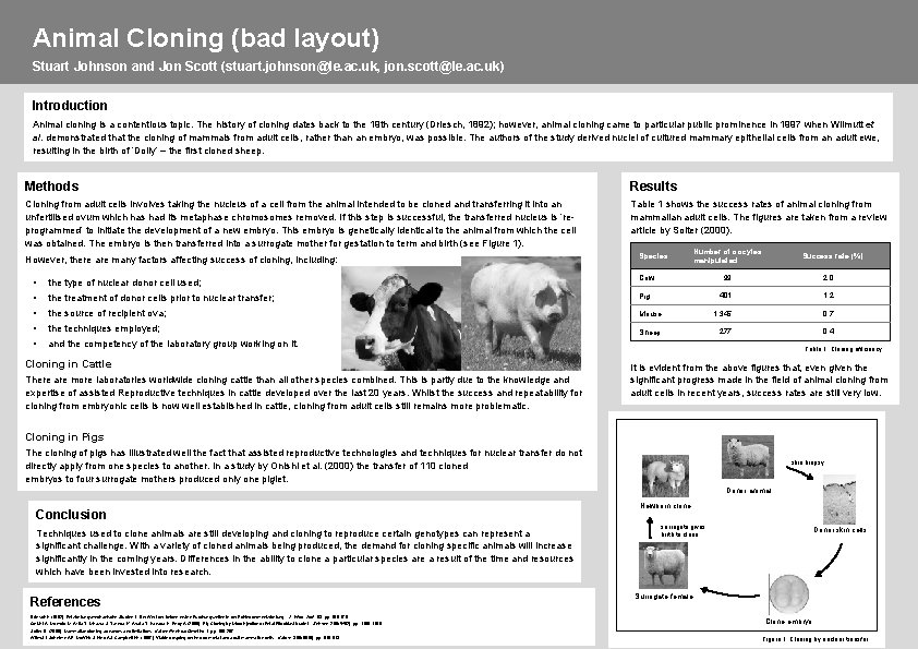 Animal Cloning bad layout Stuart Johnson and Jon