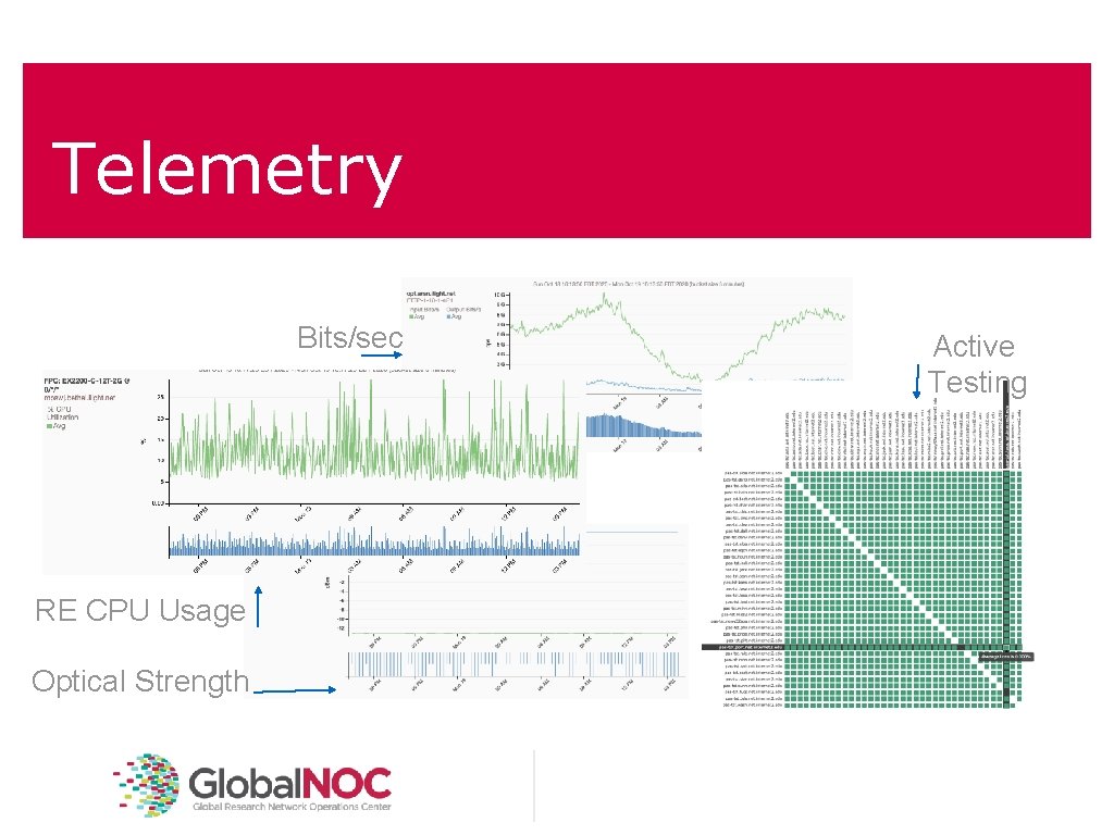 Making Sense of Your Big Data Empowering Users
